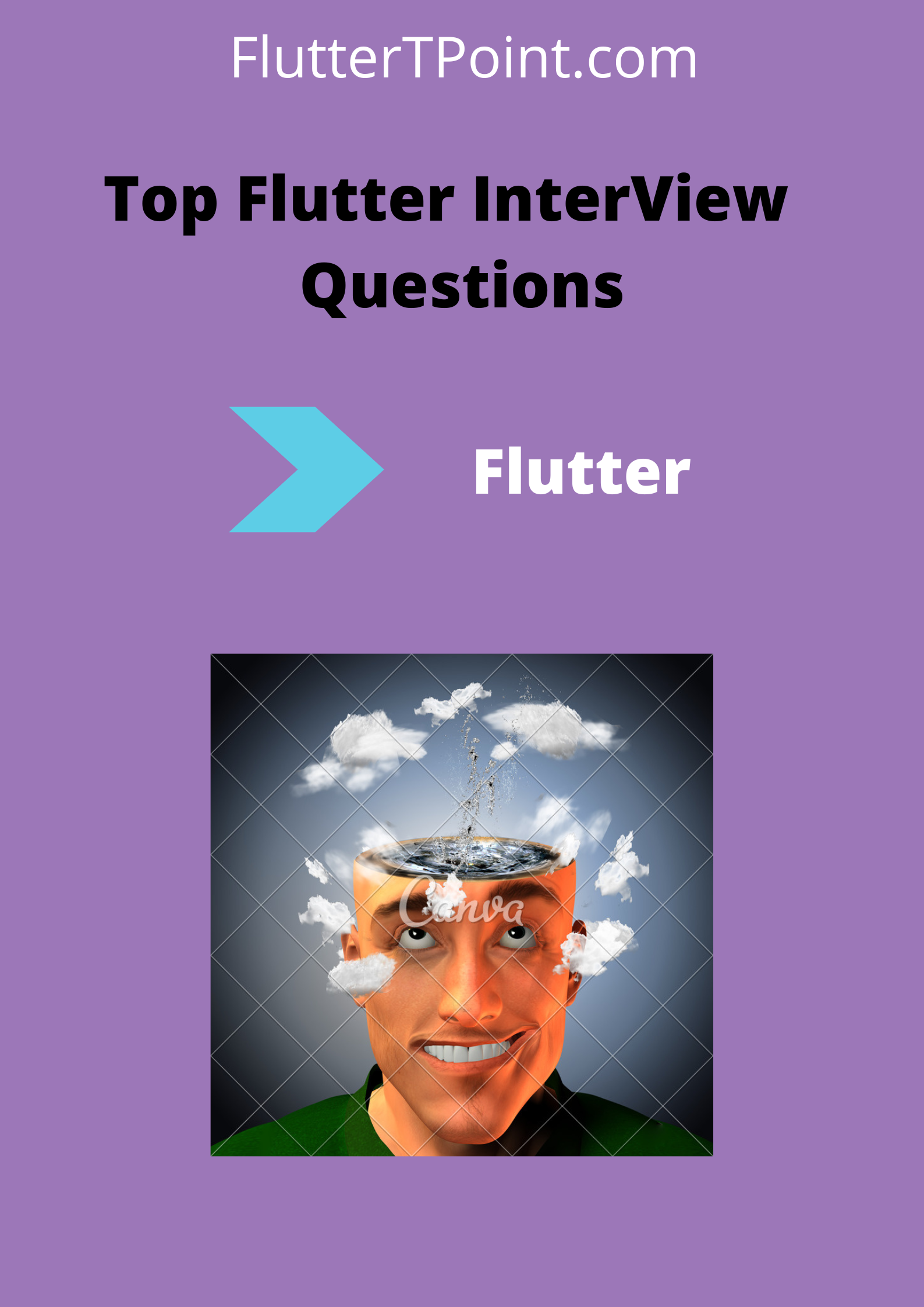 Flutter Interview Questions Top 20 Fluttertpoint